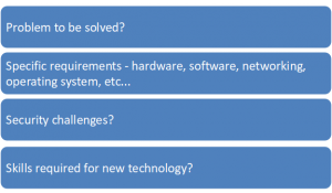 Database Operations: A Guide to CRUD & Management Systems